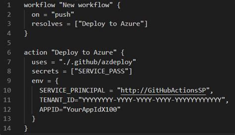powershell and github actions researching the optimal
