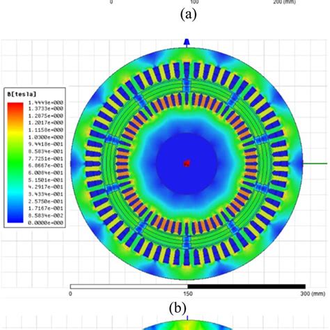 Schematic Of The Proposed Topologies A Novel Dual‐stator