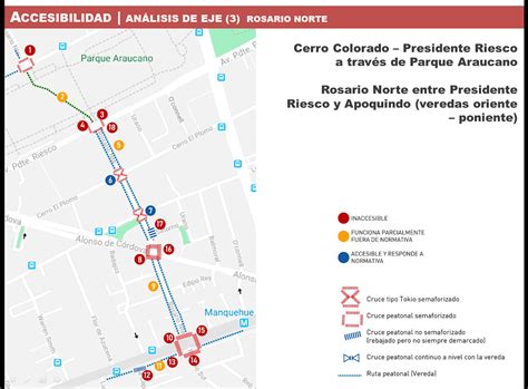 El Desafío Municipal Por La Accesibilidad Universal De Su Espacio Público