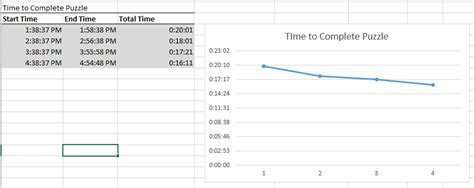a great way to create an excel micro timer pryor learning