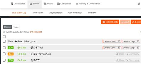 how to stand up web and api product analytics with nodejs