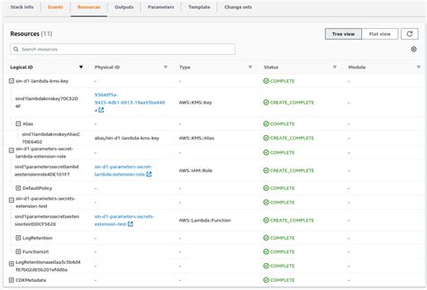 aws parameters and secrets lambda extension demo using aws cdk