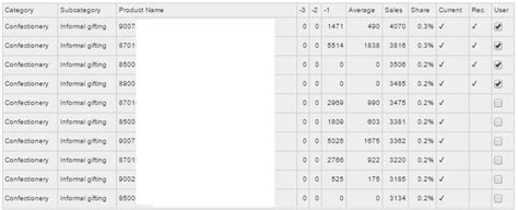 javascript how to display check mark character in jquery