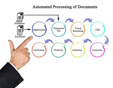 abbyy flexicapture for invoices verbella a p automation for sap users