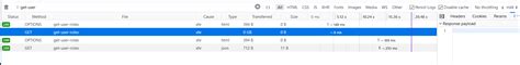 php laravel 5 4 inconsistent no response and no error in