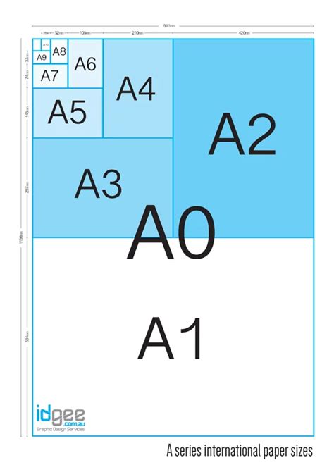 Different Paper Sizes Sizes Explained Colorkarma