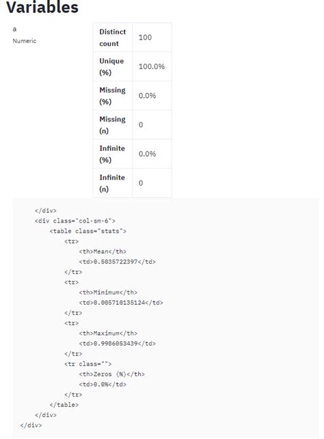 including pandas profiling report in streamlit using streamlit