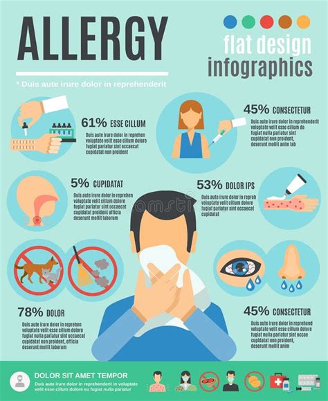 Asthma Infographic Elements Detail About Of Asthma Symptoms And Stock