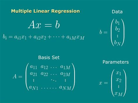 Ppt Linear Regression Powerpoint Presentation Free Download Id 310975
