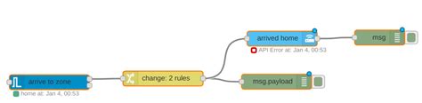 node red call service with data template homeassistant