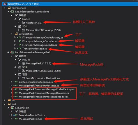 asp core distributed communication serialization