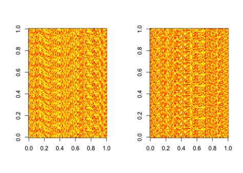 use cowplot in r to align image plots stack overflow
