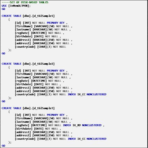using indexes in sql server memory optimized tables {coding}sight