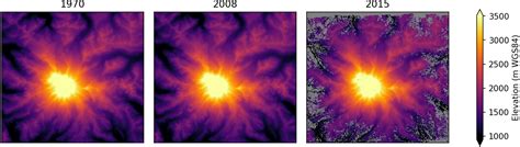 raster processing using python tools rainier dem example