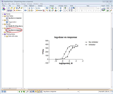 How To Fit A Dose Response Curve With Prism Faq 1651 Graphpad