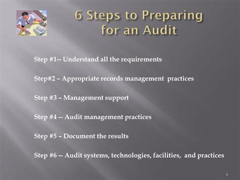 Ppt Are You Ready For An Audit What You Need To Know Powerpoint