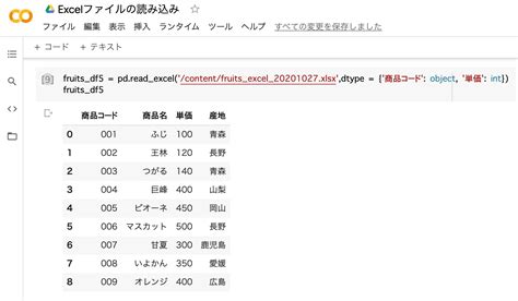 【pandas】excelファイルの読み込み方法まとめ pyhoo（パイフー）