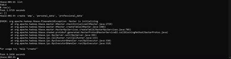 solved error while creating table in hbase cloudera community 317199