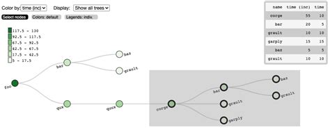 user guide — hatchet documentation
