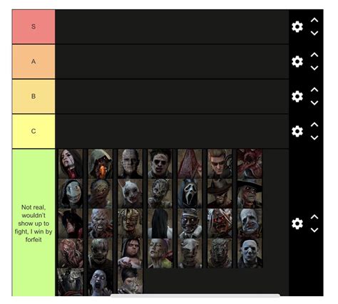 Saw Someone Post The “most Realistic Dbd Tier List” So I Raise You