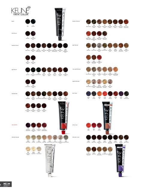 Tabela De Cores Tinta De Cabelo Keune Testando Produtos Cosmeticos