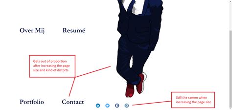 html content gets out of scale when resizing the browser