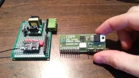 raspberry pi control lights over internet