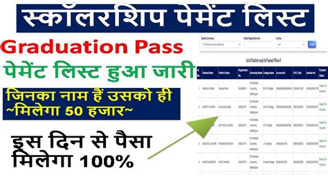 Graduation Pass Scholarship Payment List Finalise Kaise Kre Ba
