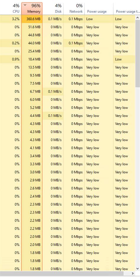 high ram usage in windows 10 vm vm engine kvm unraid