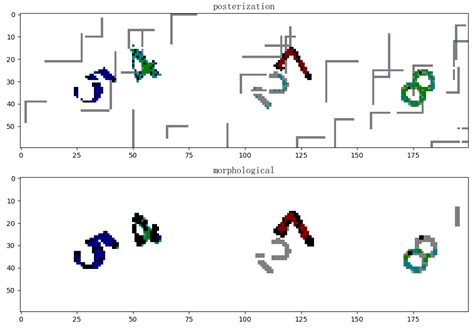 python opencv morphologyex remove specific color stack overflow