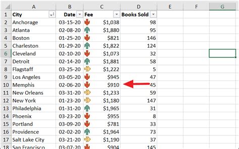 how to use conditional formatting to highlight information in excel