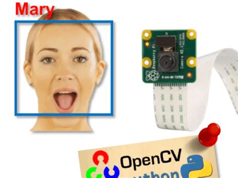 real time face recognition an end to end project raspberry pi piday