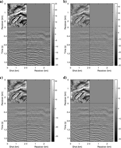 can learning from natural image denoising be used for seismic data