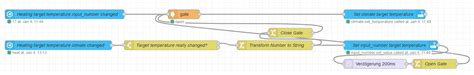 sync input number helper with climate temperature attribute in node red