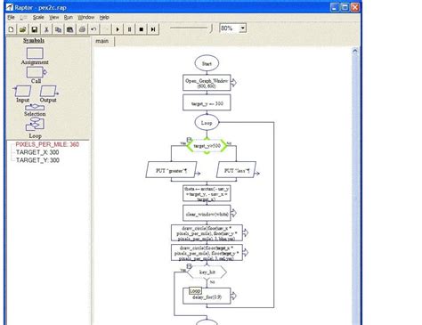 top 12 free flowchart software in 2017