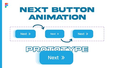 next button smart animation figma button design ui ux figma community