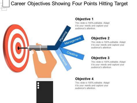 Objectives Slide Template