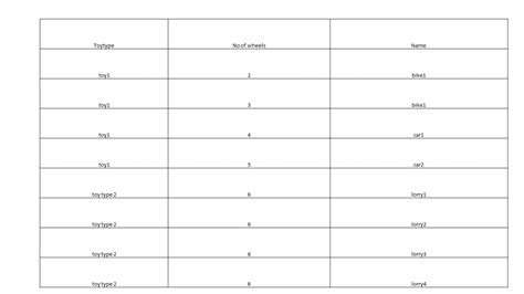 excel how to make dependant combo boxes function in vba