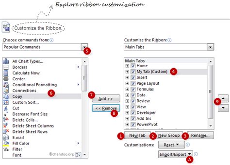 how to make new ribbons in excel 2010 step by step guide to adding