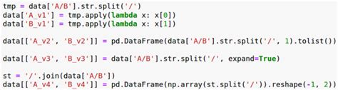 python и pandas делаем быстрее Анализ малых данных