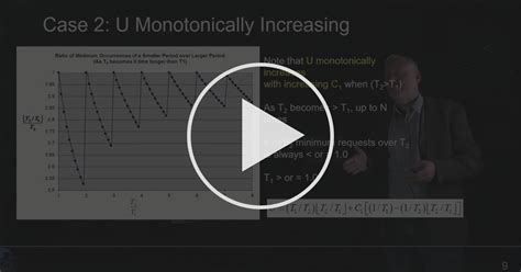 rm least upper bound intersection point real time
