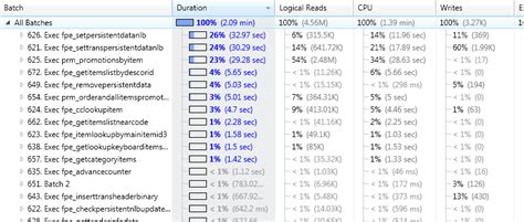 tree ish grid hierarchical grid in wpf itecnote