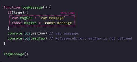 scope and scope chain in javascript code zero