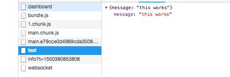 react axios 401 unauthorized