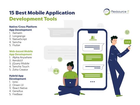 best practices for react native development 2022 aalpha aalpha