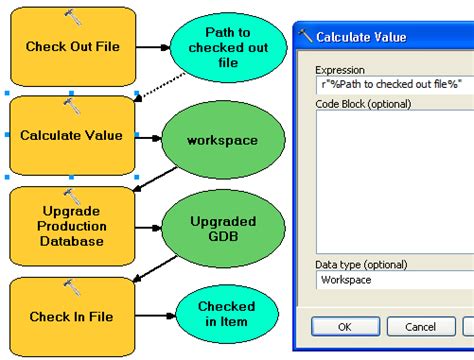check out file production mapping —arcmap documentation