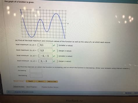 solved the graph of a function is given a find all the