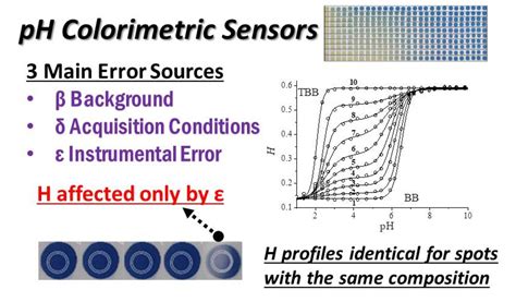 Sensors Free Full Text Ph Colorimetric Sensor Arrays Role Of The