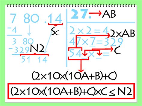 How To Calculate Square Roots Manually