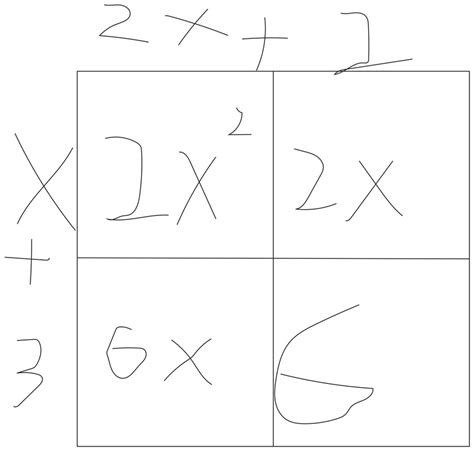 factoring by decomposition